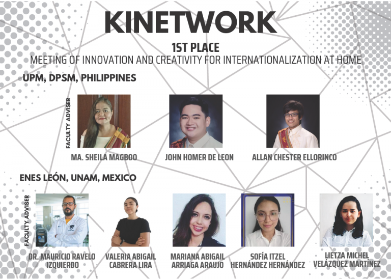 Kinétwork Wins First Place in the Fourth Meeting of Innovation and Creativity for ...